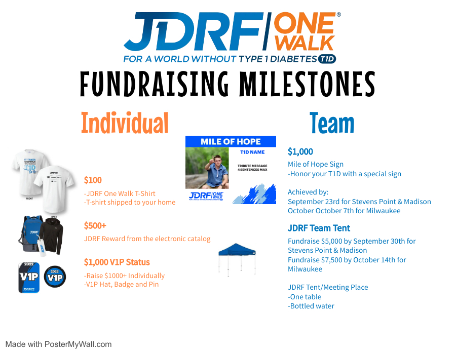 Join us IN PERSON for the Breakthrough T1D One Walk - Wisconsin Chapter